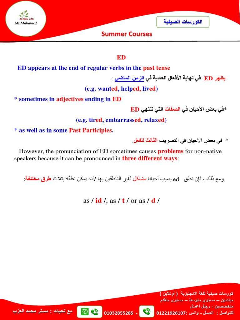 Pronunciation of - ED | PDF