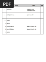 ICD-10 Codes for Orthopedic Conditions | PDF | Hand | Human Anatomy