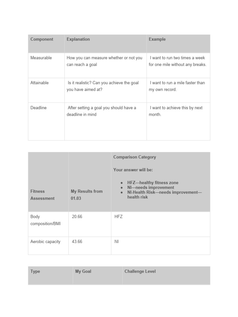 Fitness Goals and Assessment Guide | PDF