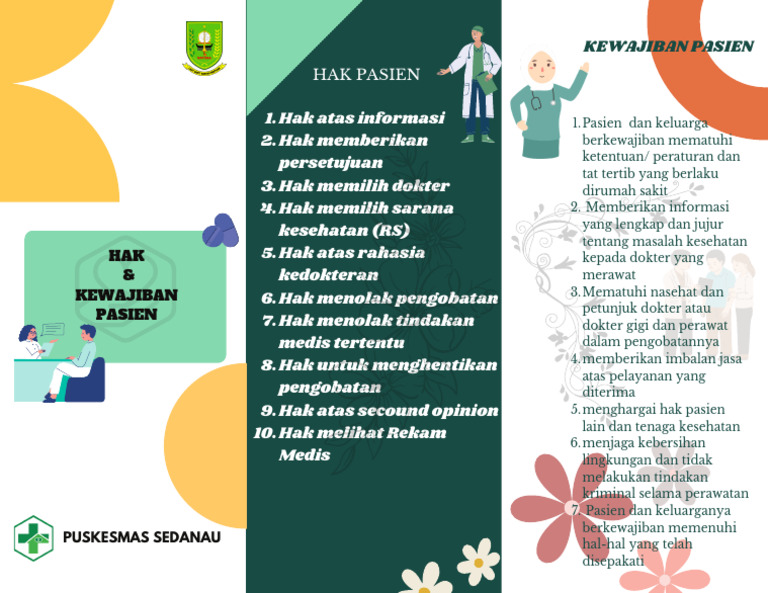 Hak Dan Kewajiban Pasien Leaflet-1 | PDF