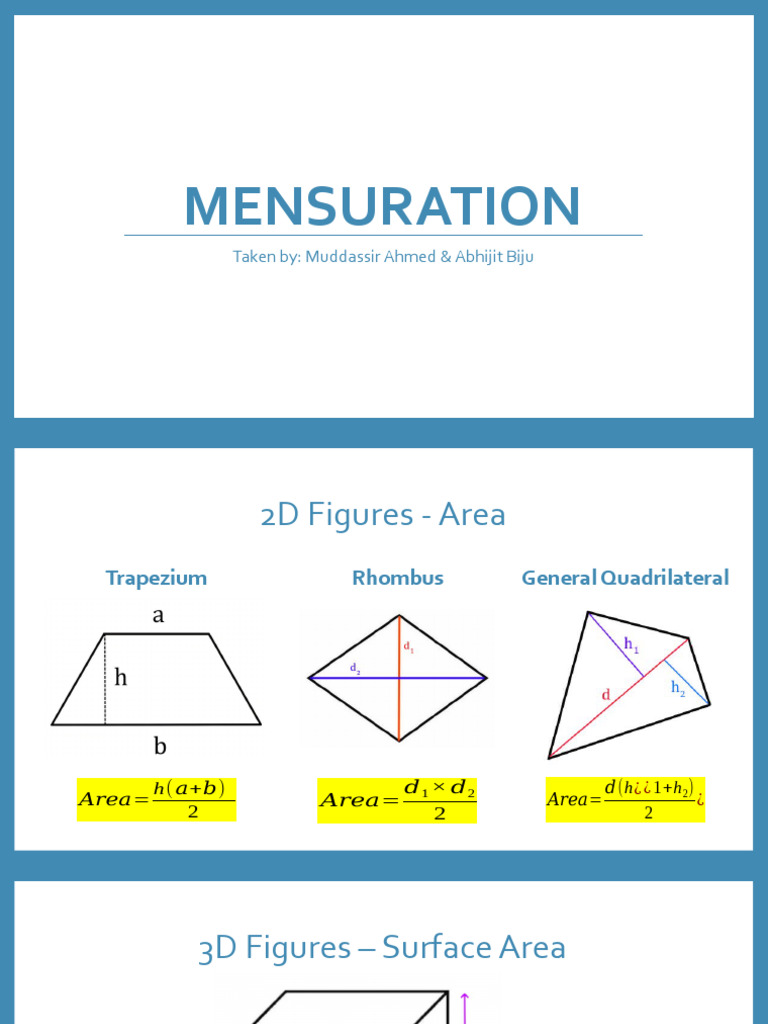 Class 8 Mensuration Formulas Guide | PDF | Teaching Methods & Materials ...