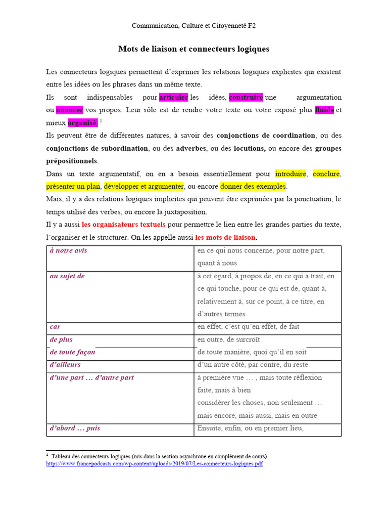 Connecteurs logiques et leur usage | PDF | Sujet (Grammaire ...