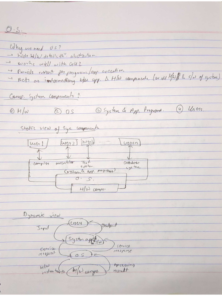 OS Notes | PDF