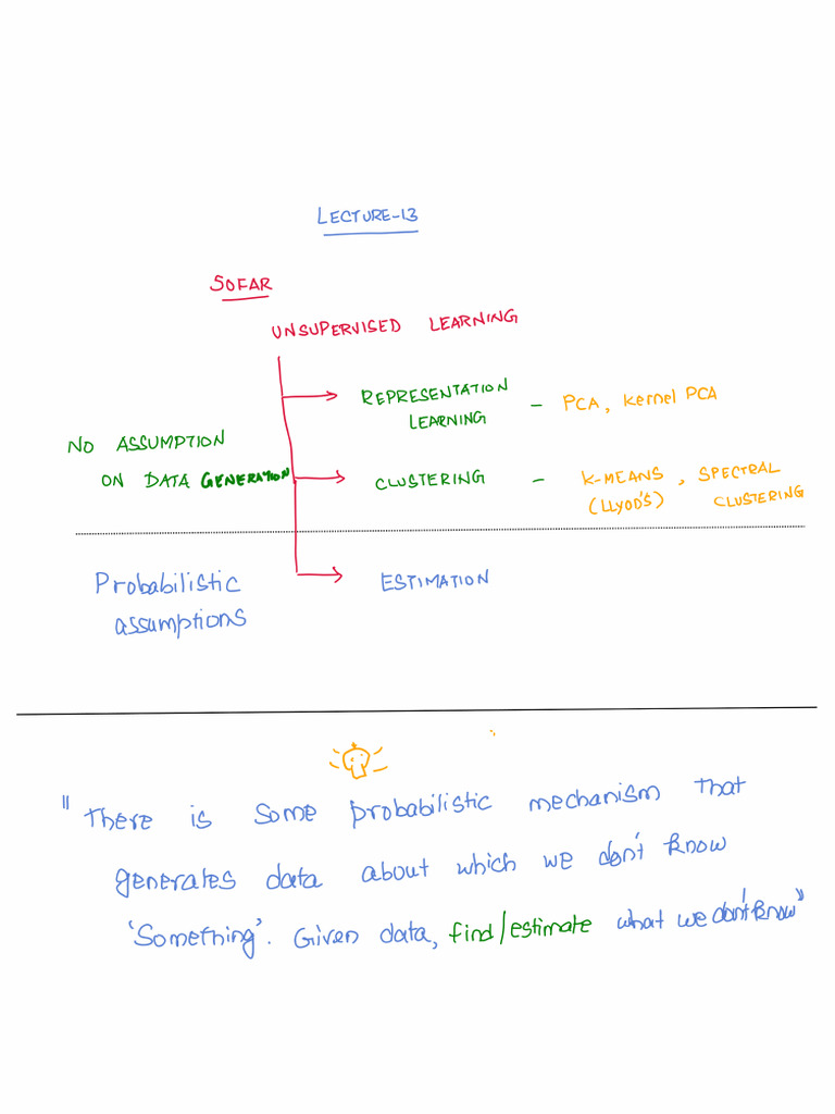 PRML-Week4 Estimation | PDF