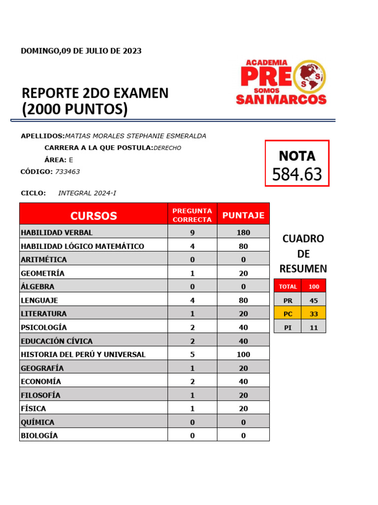 Matias Morales, Stephanie Esmeralda Reporte Segundo Examen | PDF