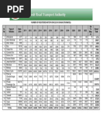 Used Motor Vehicle Valuation System - Copyright Tanzania Revenue ...