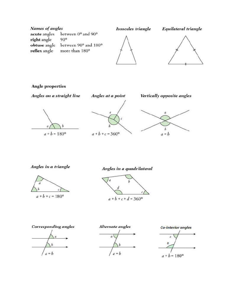 Geometry Notes | PDF