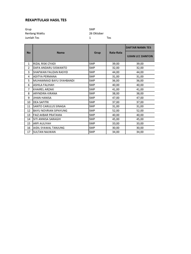 Data Rekap Hasil Tes Smp Pdf