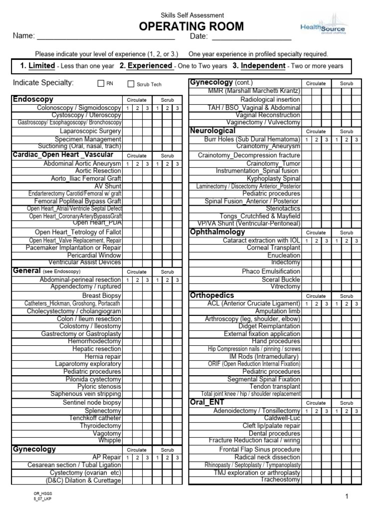 Operating Room Competency Checklist | PDF | Injury | Surgery