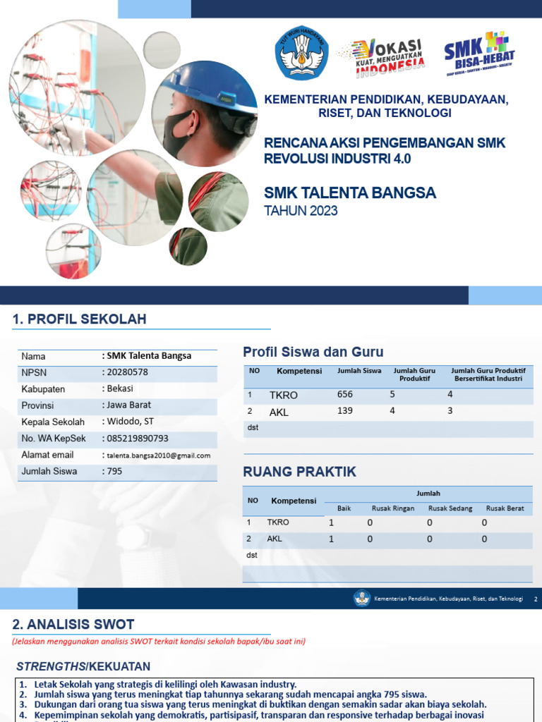 Template-Rencana-Aksi-Pengembangan-SMK-4 - 0 | PDF