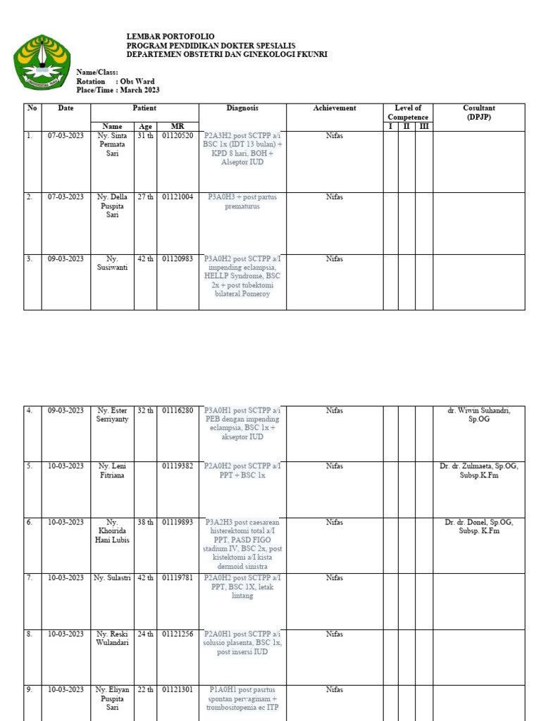 Portofolio Obs Ward 2023 | PDF | Obstetrics | Women's Health