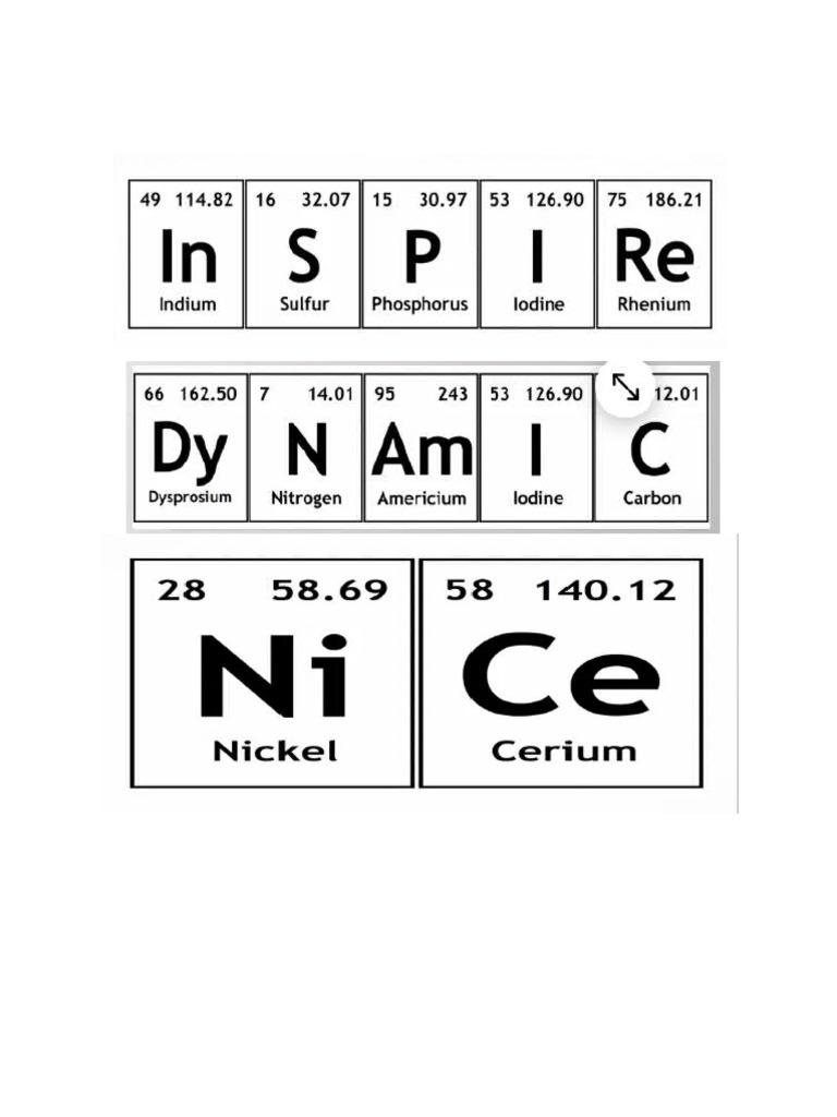 Science Stairs Decoration | PDF