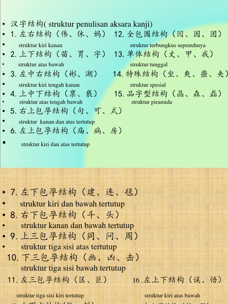 18 Buah Struktur Karakter Hanzi | PDF