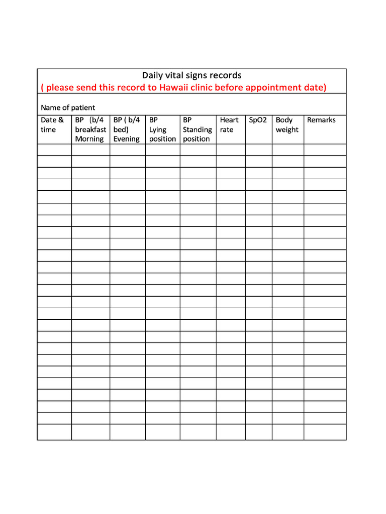 Blood Pressure Monitoring Sheet | PDF