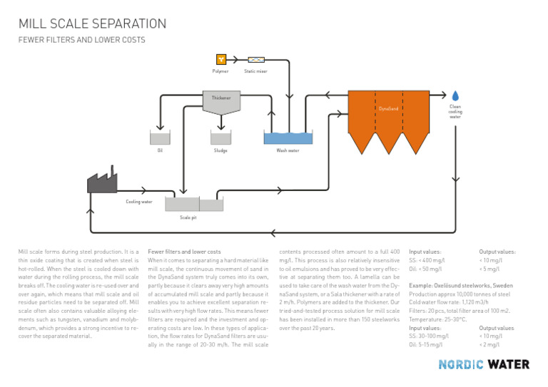 Mill Scale Separation | PDF | Applied And Interdisciplinary Physics ...