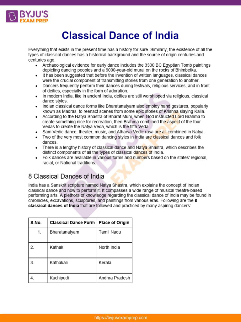 classical_dance_of_india_upsc_notes_70 | PDF | Dances | Concert Dance