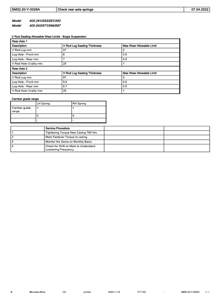 SM32.20-Y-0029A Check Rear Axle Springs 07.04.2022 Model 400.241/243/281/300 Model 400.543/571 ...