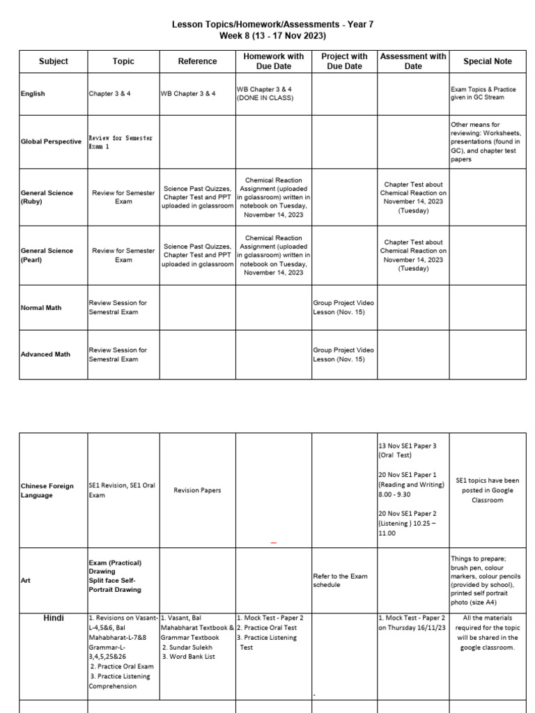 YEAR 7 AY23-24 - HW - Project - Assessment Log Sheet - T - 231111 - 123105 | PDF | Learning