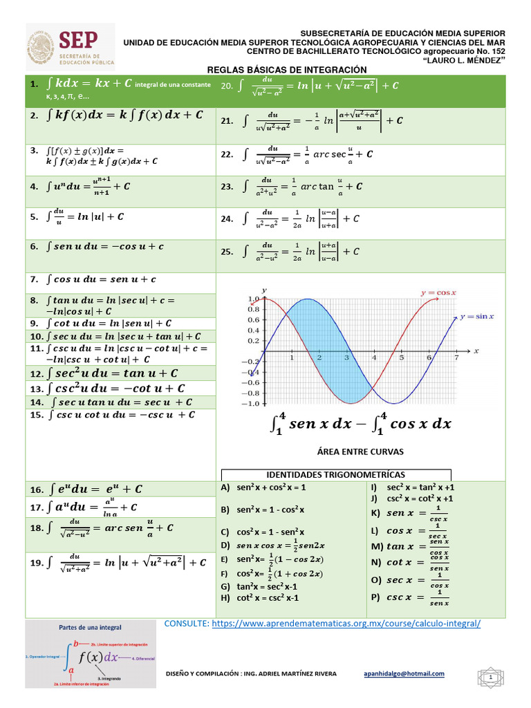 Reglas de Integración | PDF