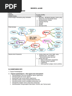 Rencana Pembelajaran TK B | PDF