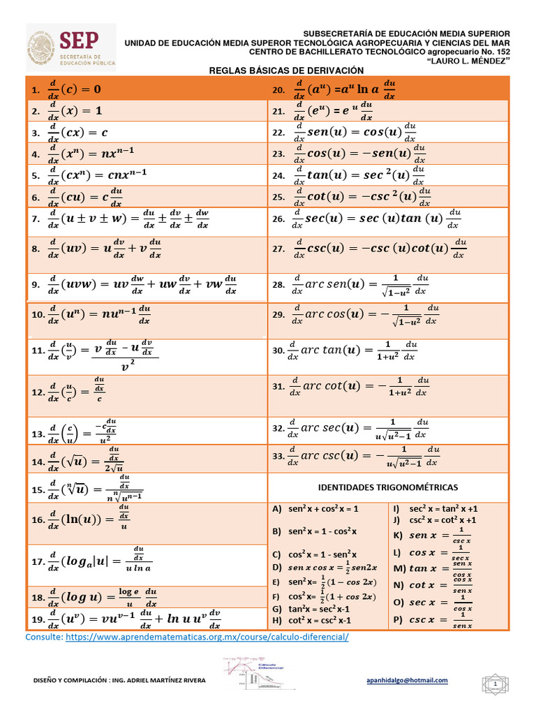 Reglas Básicas de Derivación y Trigonometría | PDF