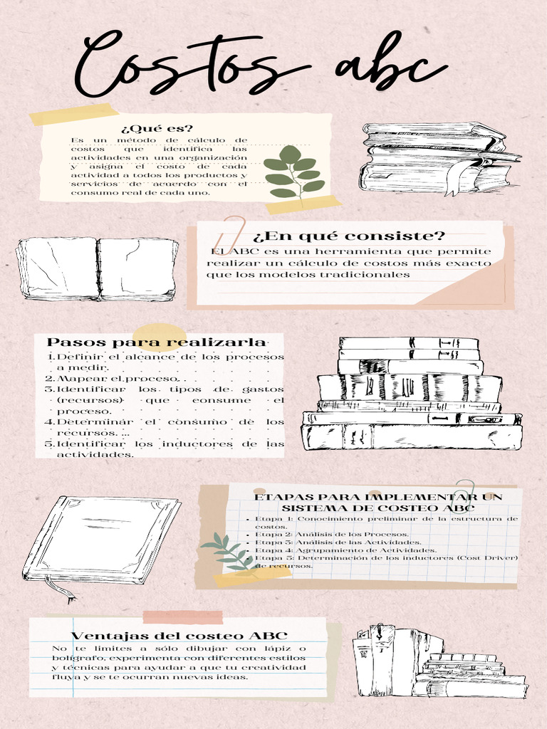 Infografía de ESTUDIOS ABC | PDF