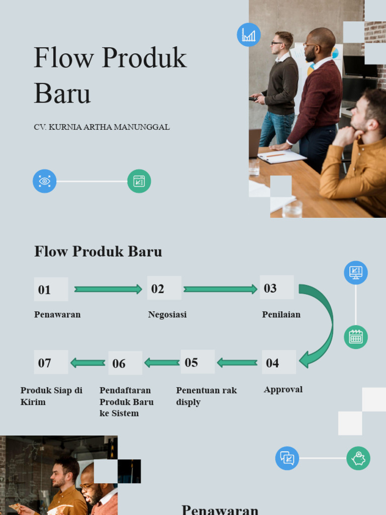 Proses Penawaran Produk Baru Kurnia | PDF
