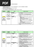 Grade 12 Finance Self-Study Guide | PDF