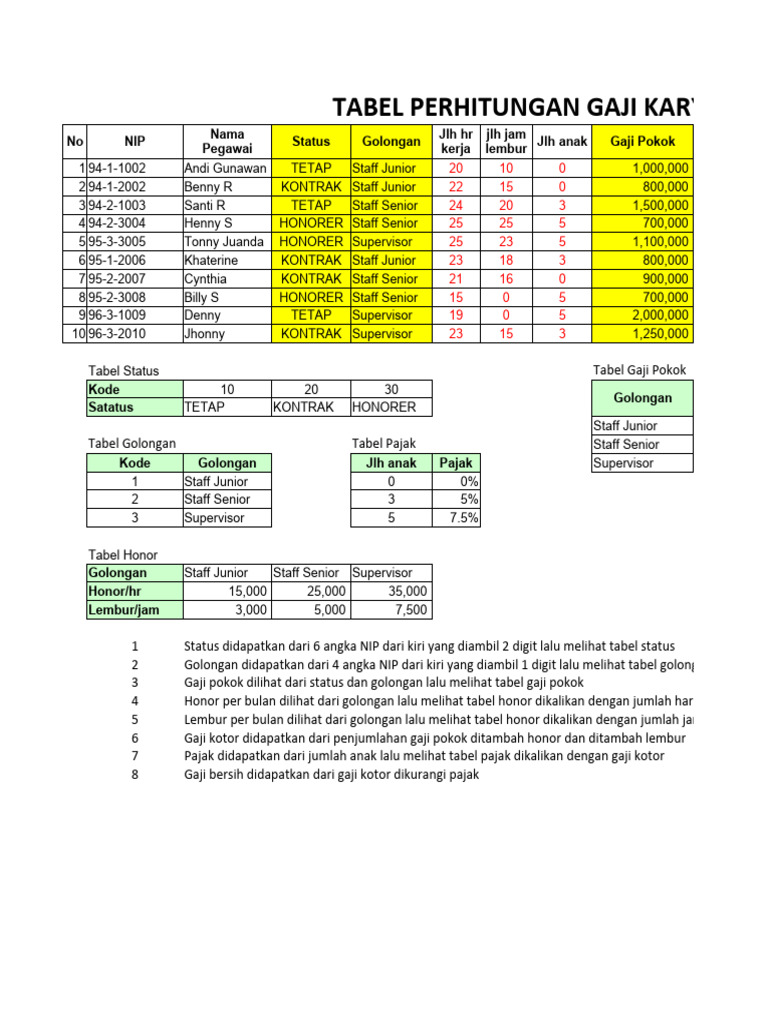 Latihan Excel Part 5 | PDF
