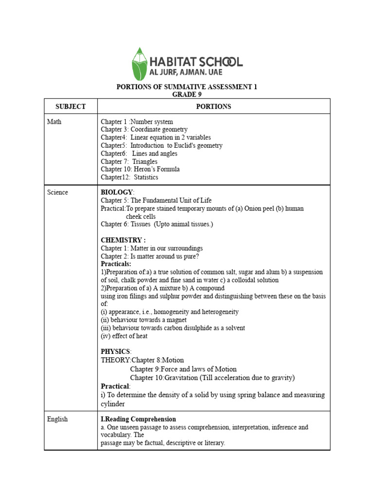 Grade 9 SA1 PORTIONS | PDF | Mixture
