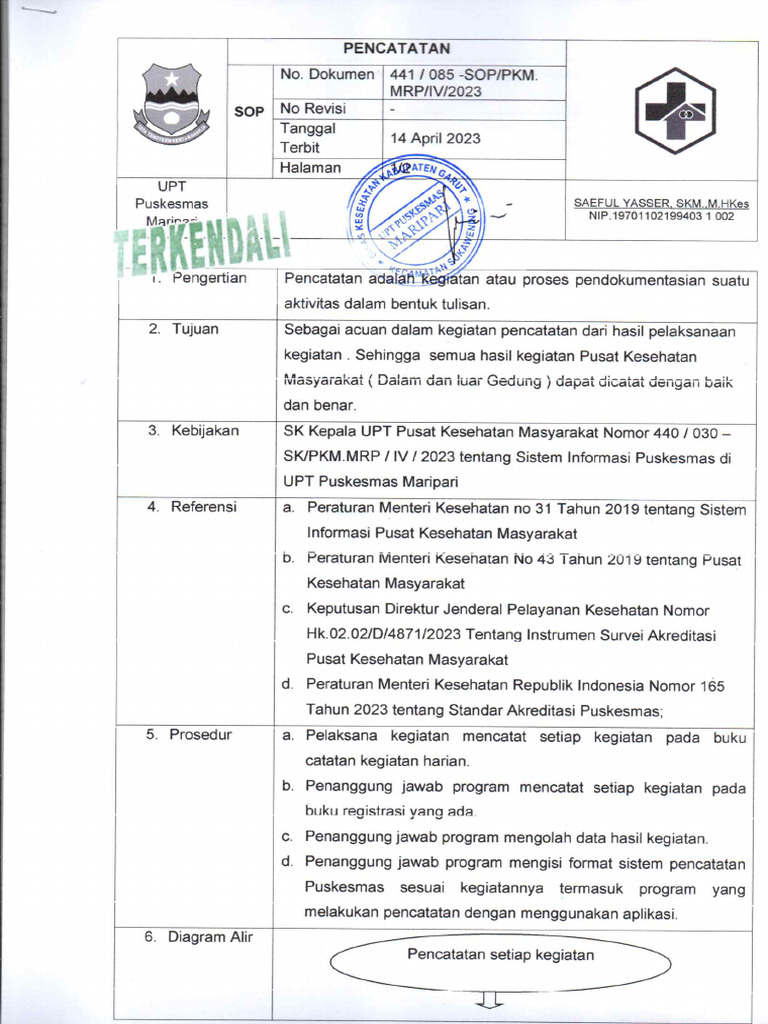 SOP PENCATATAN | PDF