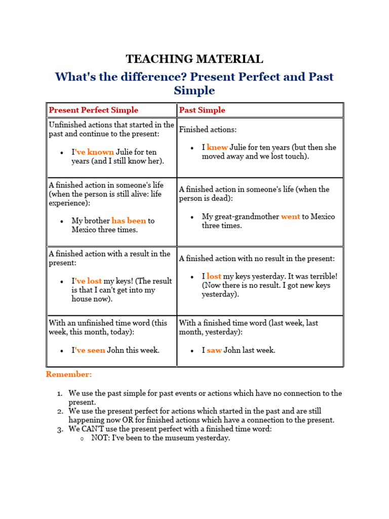 Materi 4 Simple Past Vs Present Perfect | PDF | Verb | Grammatical Tense
