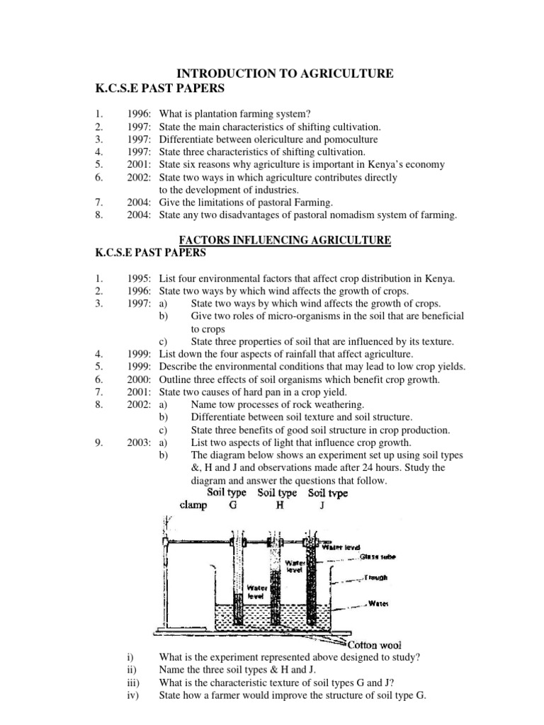 KCSE 1995 2012 Agriculture Questions | PDF | Agriculture | Tillage