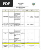 Sample Barangay GAD Plan and Budget | PDF