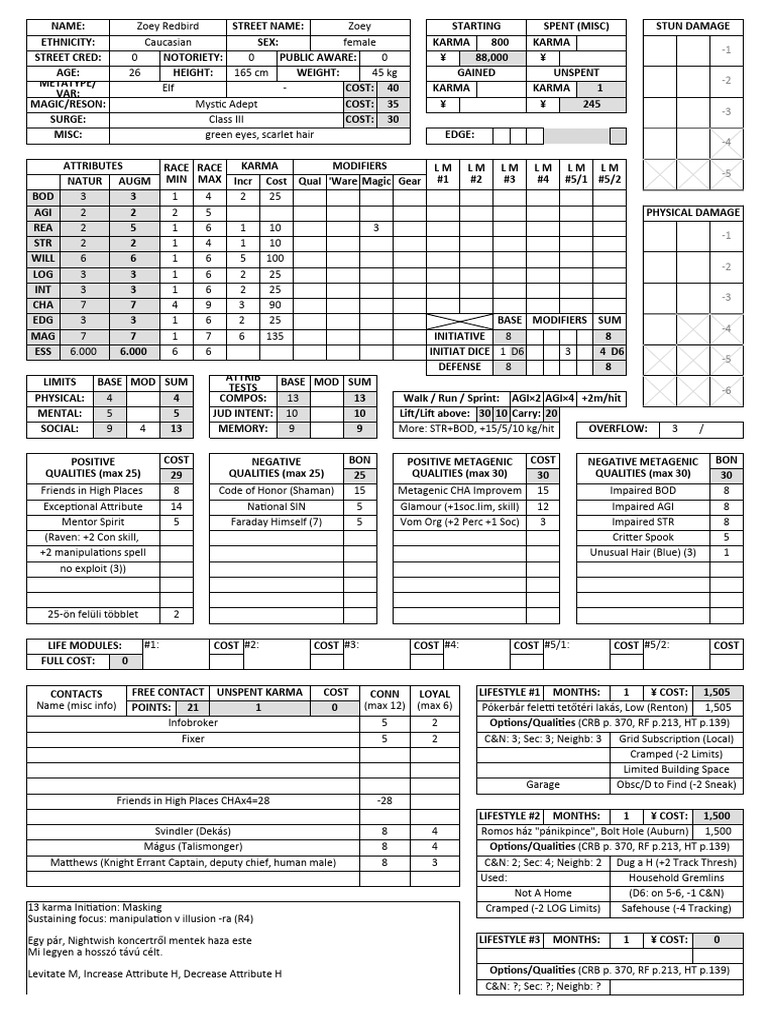 SR5 Karilap 1.8 Zoey Elf ALAP | PDF | Ammunition