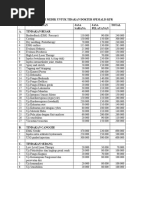 Koding Rehab Medik - Perdosri | PDF | Pengembangan Diri | Kesehatan Holistik