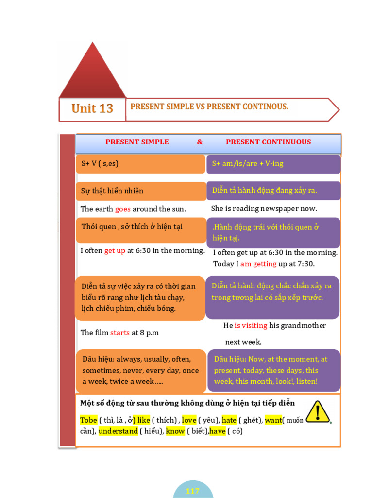 4A1. Review - Present Simple+Continuous | PDF | Linguistics