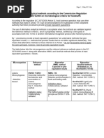 Comparison Microbiological Methods NMKL and Iso Eu Regulation 2073 2005 | PDF | Outlier ...