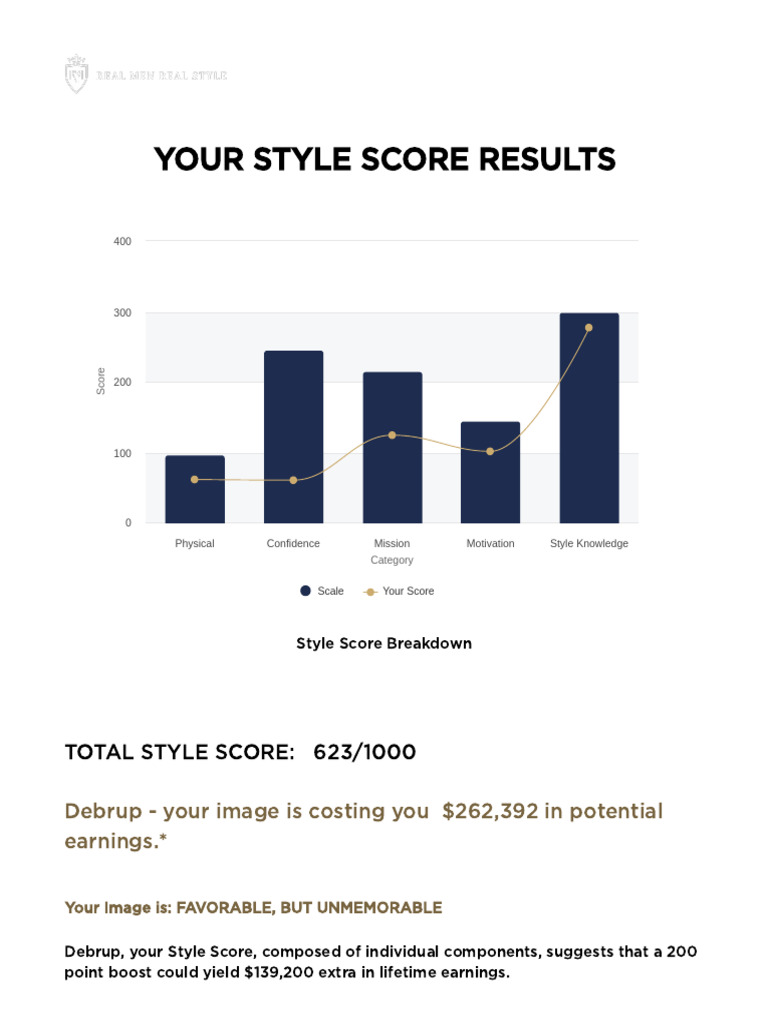Style Score Quiz | PDF | Motivation | Motivational