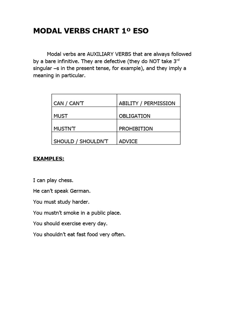 Modal Verbs Chart 1º Eso | PDF