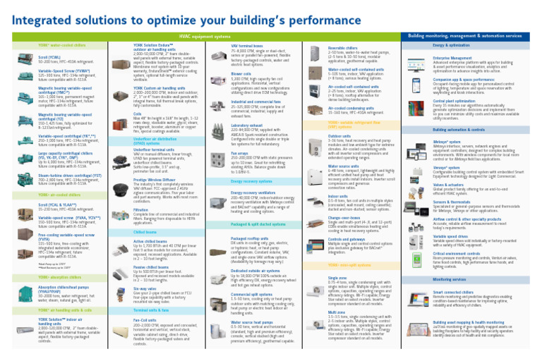 HVAC Product Line Card | PDF | Heat Pump | Building
