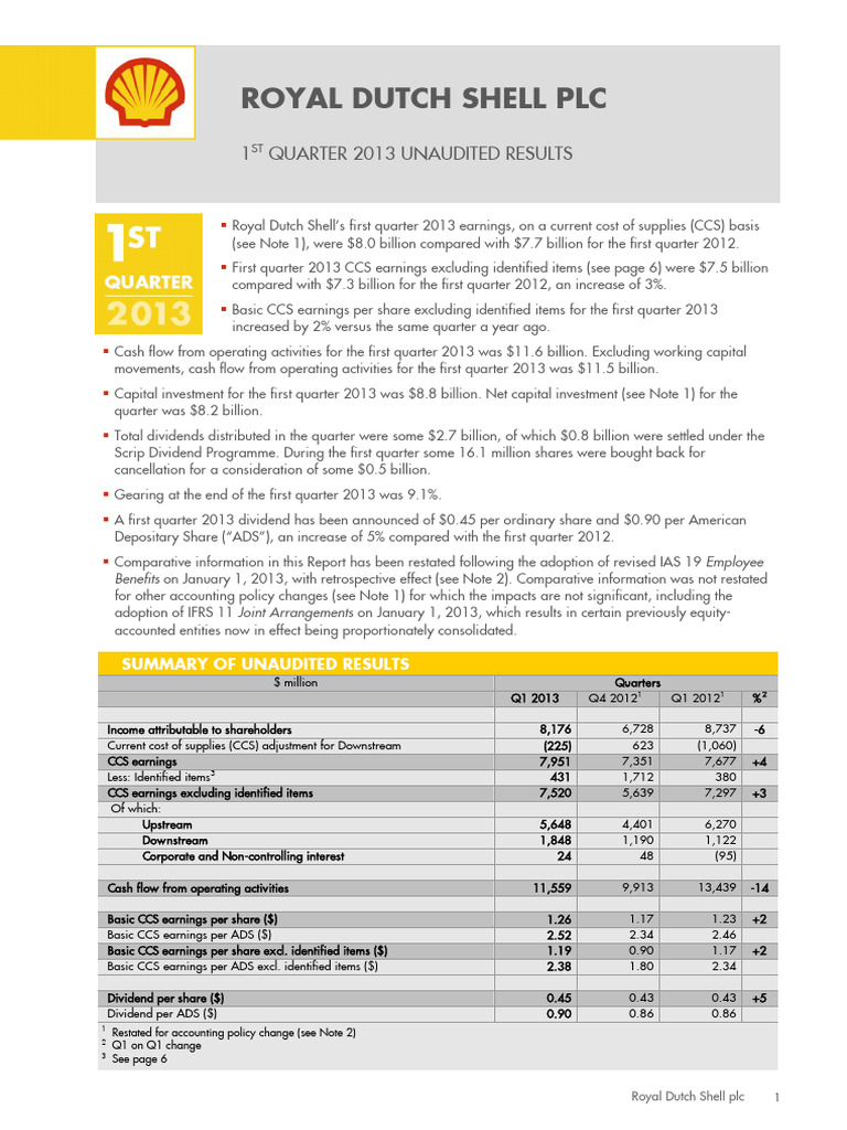 Royal Dutch Shell PLC | PDF | International Financial Reporting ...