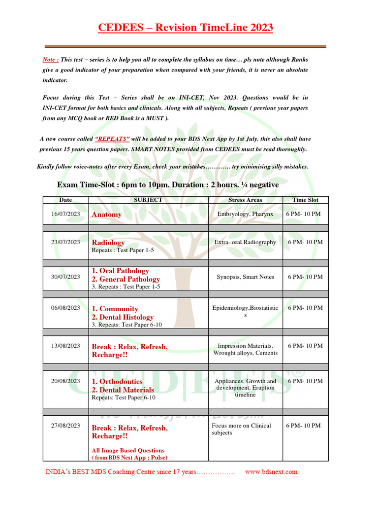 Revision Exam Timeline Newww | PDF | Dental Degree | Clinical Medicine