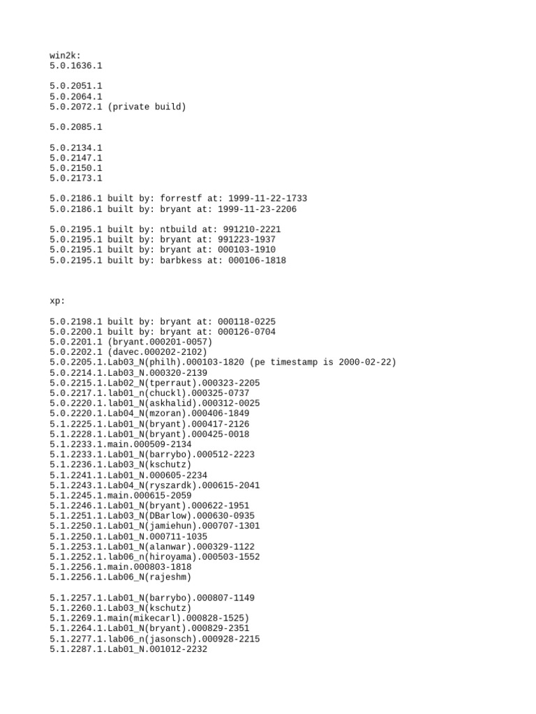 Build Tags From xpsp1 Source | PDF
