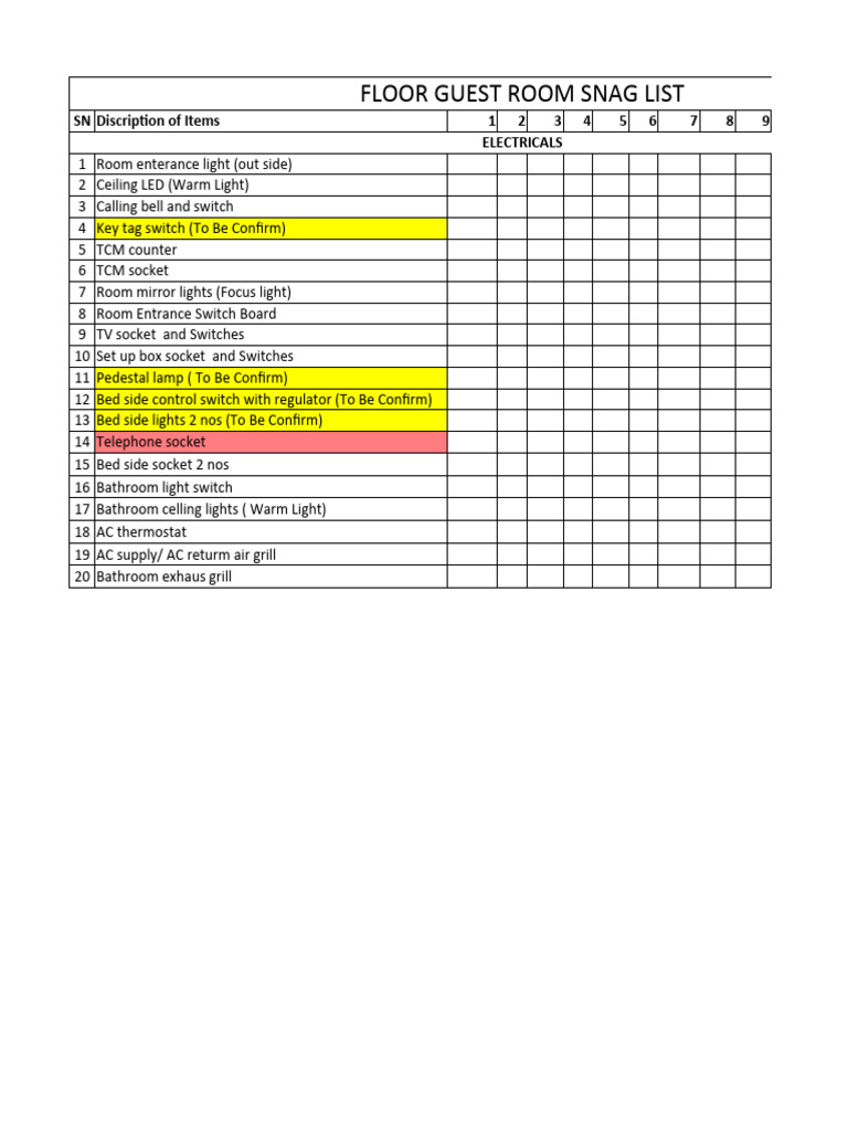 Snag List Hotel Details-1 | PDF | Bathroom | Shower