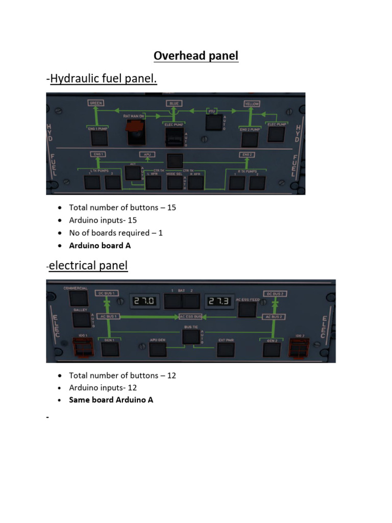 Overhead Panel | PDF