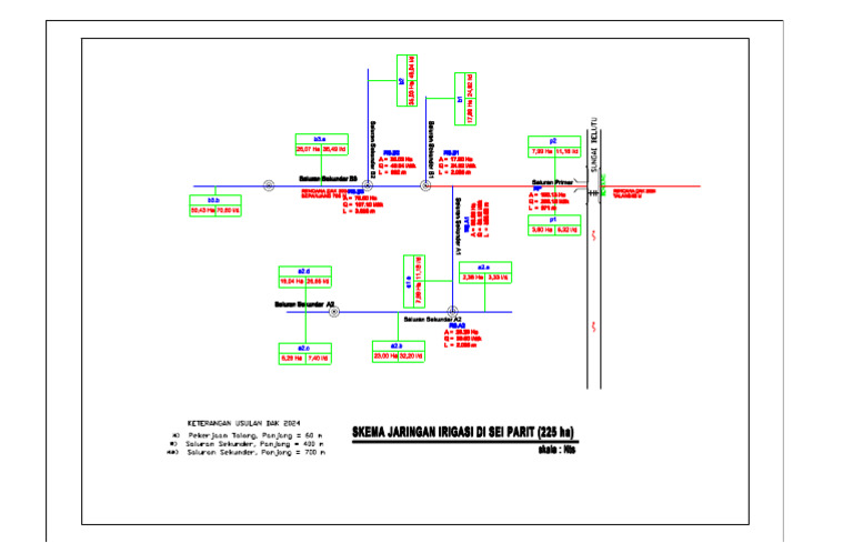 Skema Jaringan Irigasi d.i Sei Parit | PDF