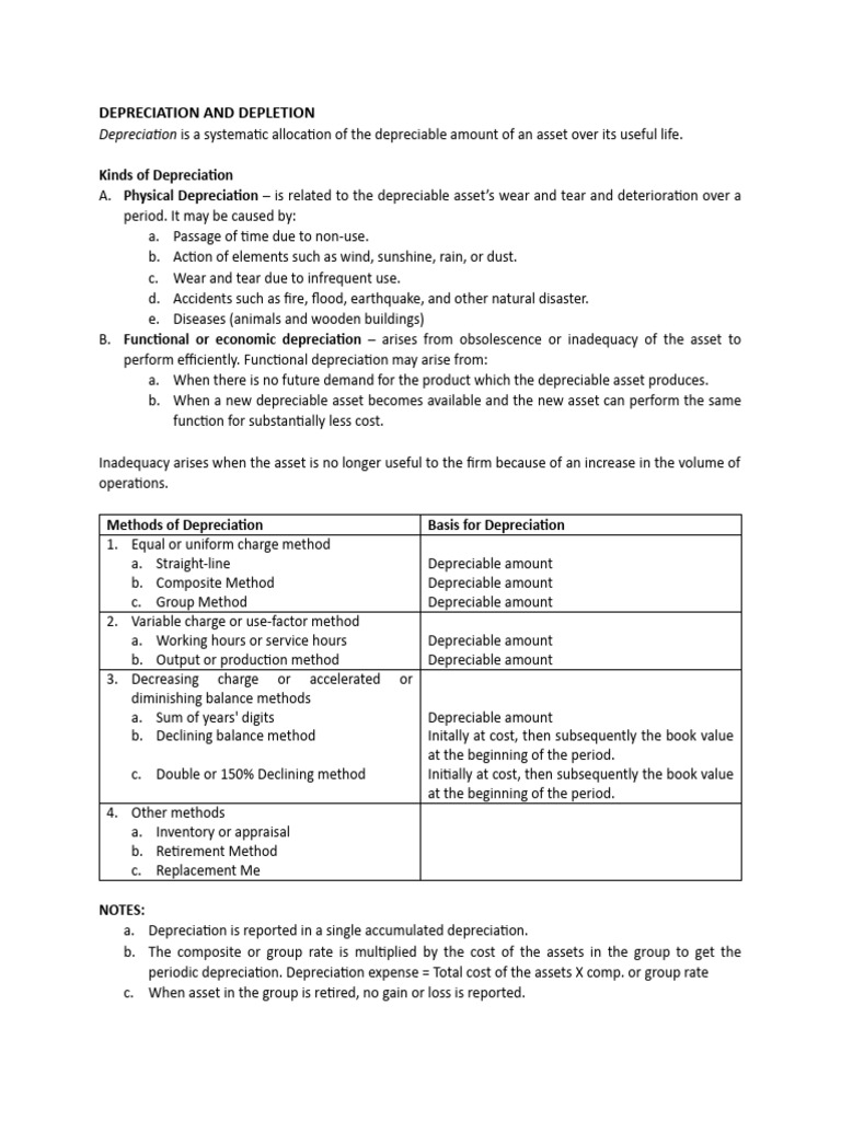 12 Depreciation - Depletion | PDF | Depreciation | Cost
