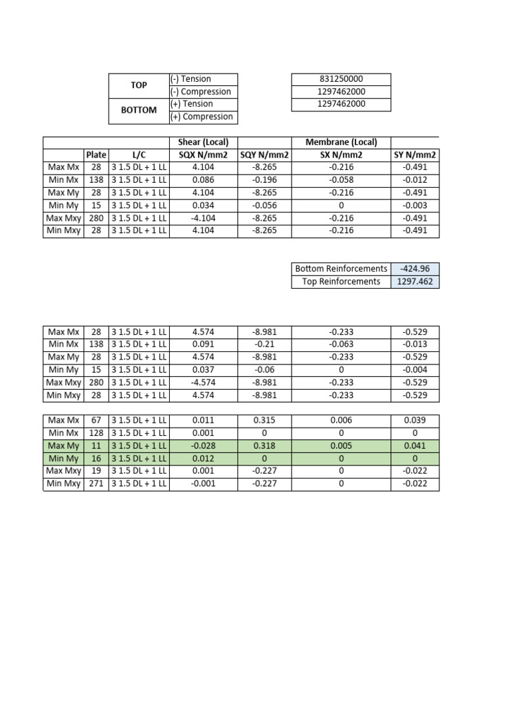 Ramp | PDF | Mechanical Engineering | Mechanics