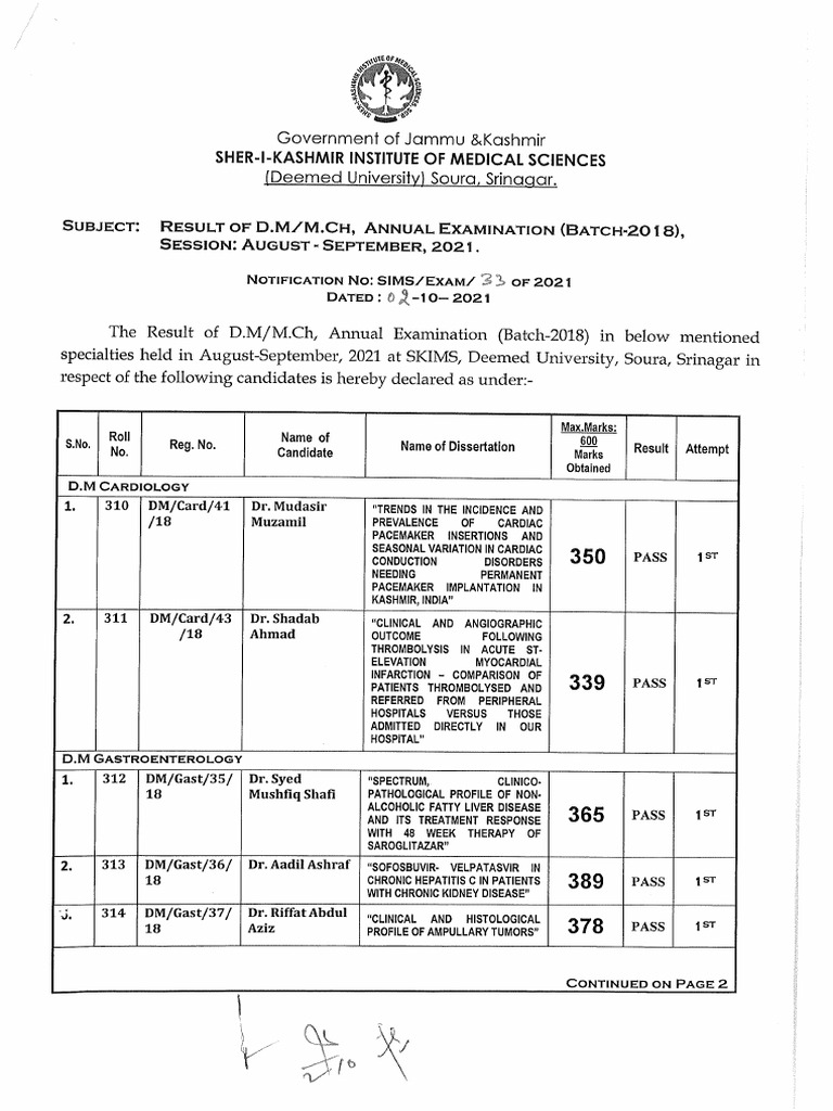 Skims 2018 MCH Dm. Batch | PDF